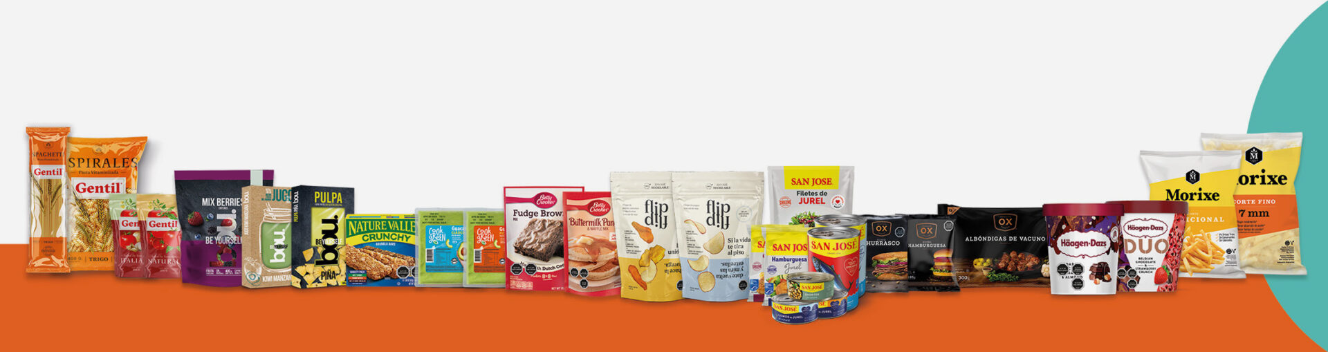 Holding Nutrisco: Impulsando la nutrición sostenible - Revista Corporativa